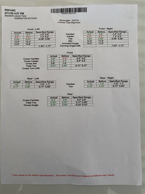 Alignment Numbers Help Tdiclub Forums