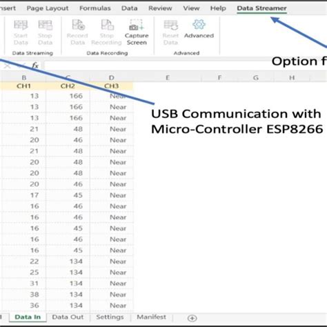 Dataset For Machine Learning Source Researcher Property Dataset For Download Scientific
