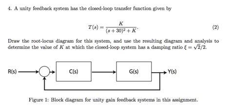 Solved 4 A Unity Feedback System Has The Closed Loop Transfer