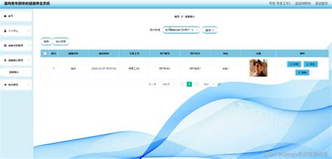 Nodejs毕业设计面向老年群体的健康养生系统（express源码调试） Csdn博客