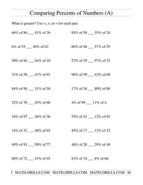 Comparing Percents Of Numbers A