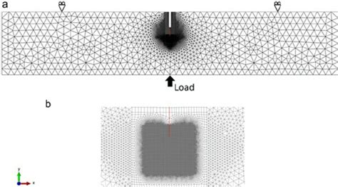 Finite Element Model For Stationary Crack Analysis A Mesh For The