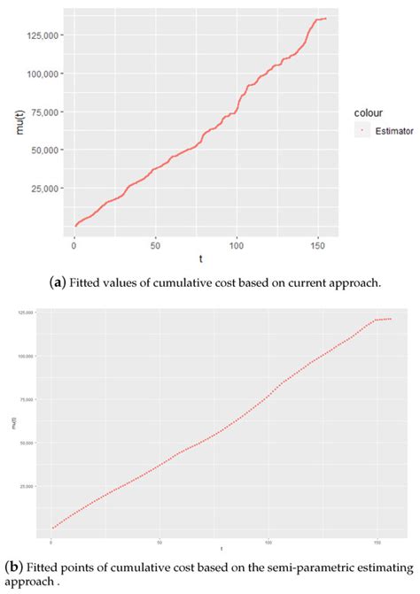 symmetry special issue applications based on symmetry asymmetry in