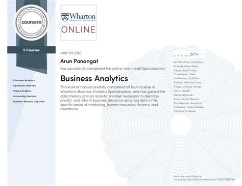 Coursera Business Analytics
