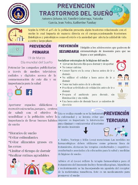 Poster Tipos De Prevencion Pdf
