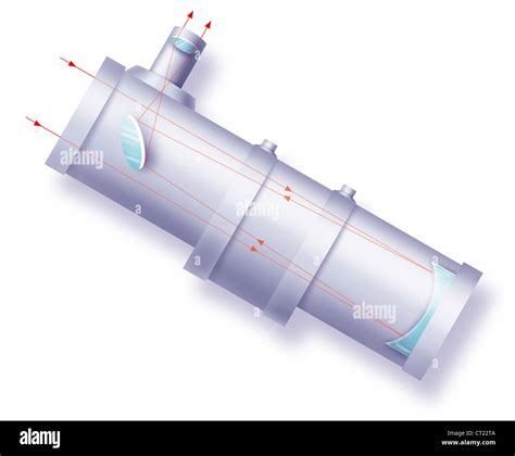 Sir Isaac Newton Telescope Cut Out Stock Images And Pictures Alamy