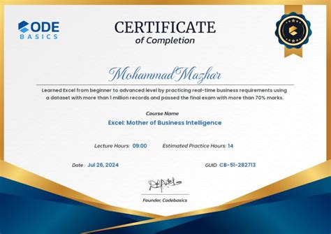Mohammad Mazhar On Linkedin Codebasics Dhavalpatel Hemanand