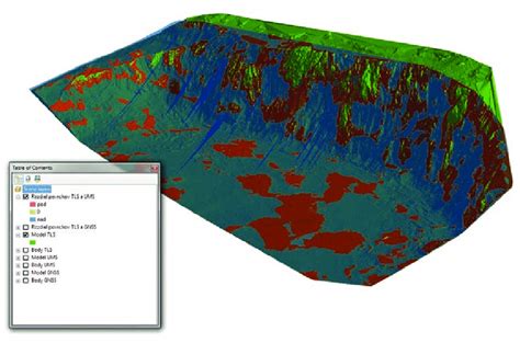 analysis of overlapping of tin models from tls and ums data download