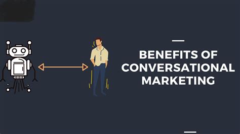 Digital Marketing Conversational Marketing Creatives