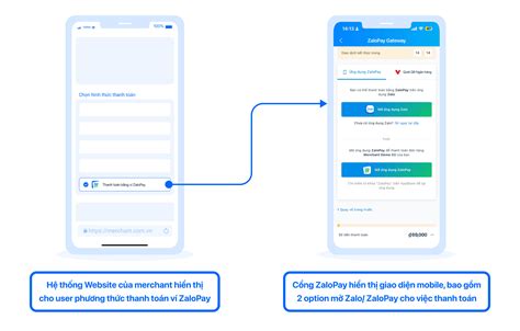 Zalopay Qr đa Năng Zalopay Docs