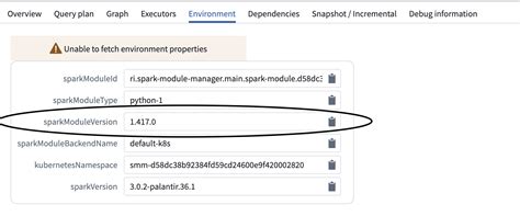 Python Python Environment Troubleshooting Guide Palantir