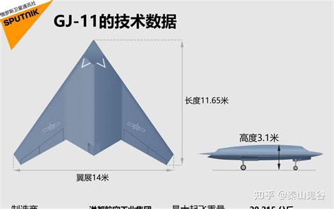 歼20和暗剑，轰20和彩虹7 知乎