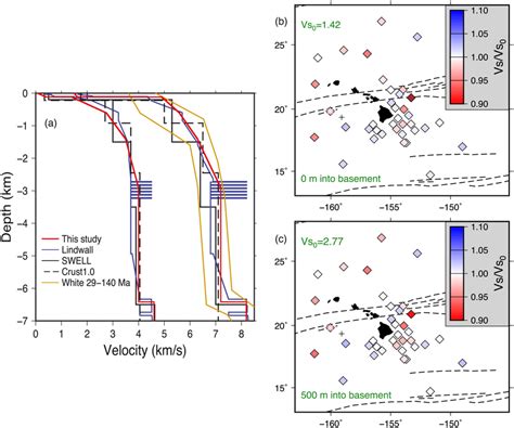 A The Final Average Crustal Model For Vp And Vs As A Function Of Download Scientific Diagram