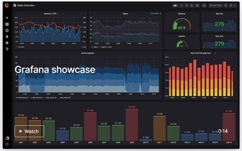 monitoring instalasi dan konfigurasi monitoring server menggunakan
