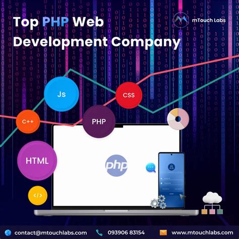 Mtouch Labs Pvt Ltd On Linkedin Phpdevelopment Phpwebdevelopment