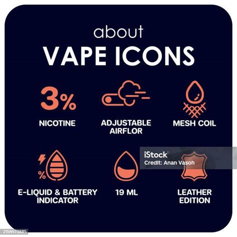 Vape 아이콘 세트 전자 담배 기호 0명에 대한 스톡 벡터 아트 및 기타 이미지 0명 건강관리와 의술 경계 표지