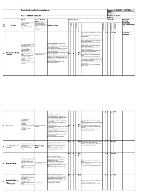 5 Hira Fps Pipe Removal Pdf