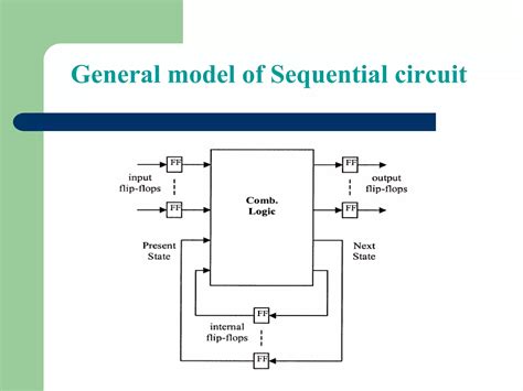 Reduction In Current Leakage In Cmos Vlsi Circuits Pdf Physics