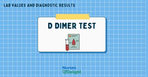 D Dimer Test Nurses Delight Comprehensive Nursing Education Resources