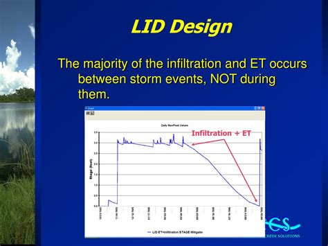 Ppt Why Single Event Modeling Doesnt Work For Lids Presented At Stormcon 2009 Anaheim Ca