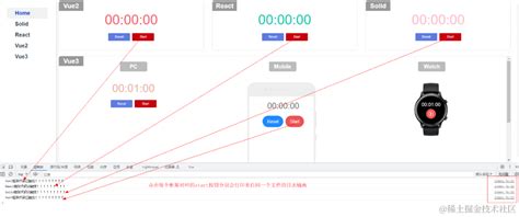 Javascript 原来 Tinyvue 组件库跨框架（vue2、vue3、react、solid）是这样实现的？ 个人文章