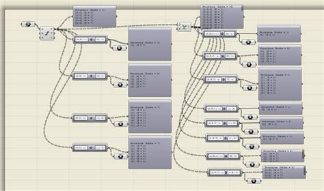 Parametric Architecture Parametric Basic