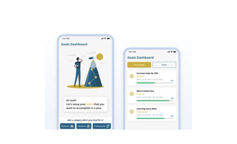PowerFull App Design Analysis DesignRush