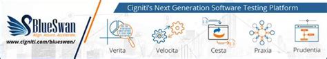 Cigniti Technologies Appoints Srinath Batni As Independent Director On