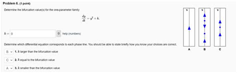 Solved Problem 6 1 ﻿point Determine The Bifurcation