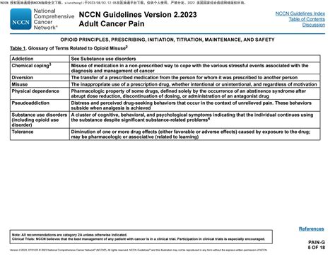 （2023 V2）nccn临床实践指南：成人癌痛（英文版） 指南•规范•共识 药讯中心 湖南药事服务网