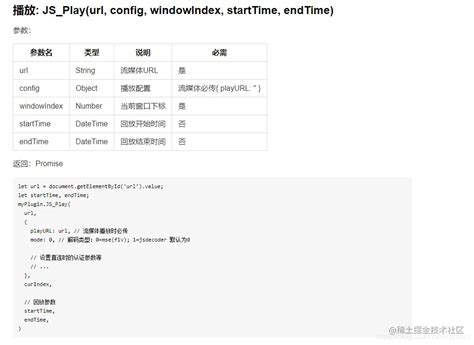 使用vue二次开发海康监控h5视频播放由于公司项目需要做监控的直播跟回放，所以接触到了这个海康的监控视频播放，在使用过程 掘金