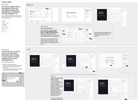 Deceptive Design The Dangers Of Dark Patterns In Ux By Joseph Mok Ux Primer