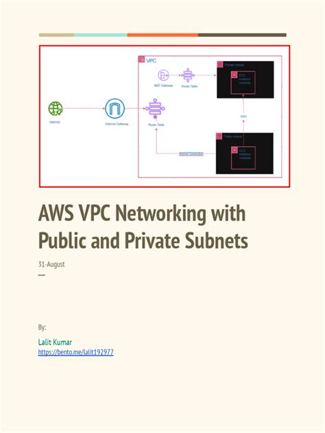 Aws Vpc Networking Public And Private Subnets Pdf Ip Address Internet