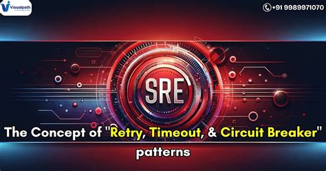 The Concept Of Retry Timeout And Circuit Breaker Patterns