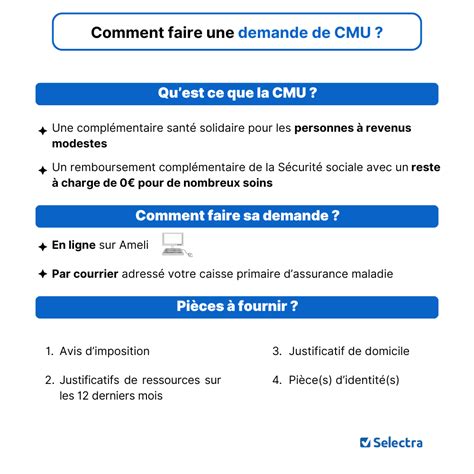Demande De Cmu 2025 Démarches Conditions Et Formulaire