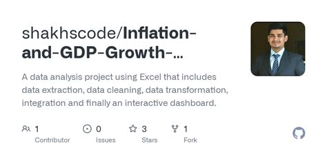 Github Shakhscodeinflation And Gdp Growth Analysis G20countries A