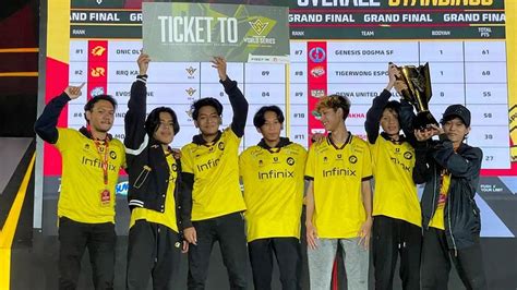 Esports ID Onic Olympus Raih Gelar Juara FFWS ID Spring 2024
