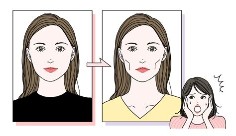 頬がこけるのはなぜ？医師が教える、本当の原因と正しい対策｜美容知識コラム｜アラガン・エステティックス・ビューティー