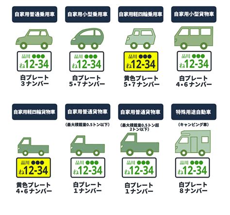 FP監修自動車保険のセカンドカー割引の条件やメリット利用時の注意点を徹底解説自動車保険一括見積り