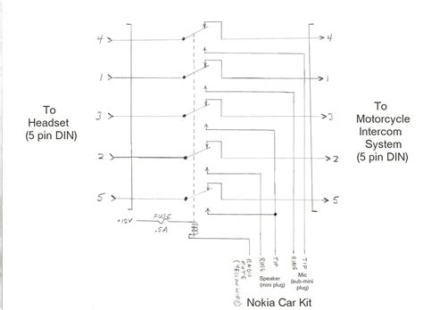 Cell Phone Under Repository Circuits 24173 Next Gr