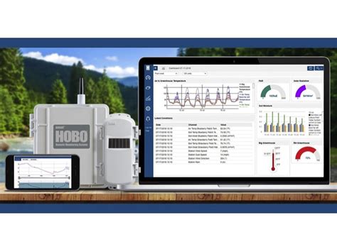 Hobo Rx3000 Remote Monitoring Station Data Logger Team Medical
