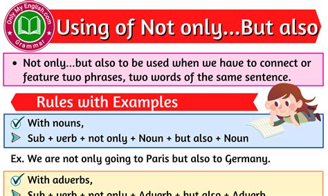 Using Not Only But Also Example Sentences English Grammar Here What Is