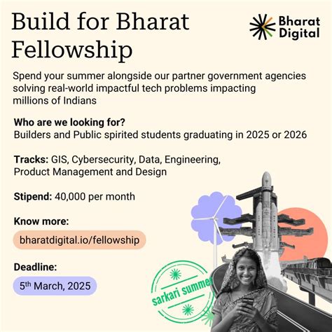 Bharat Digital On Linkedin Summerinternship Internship Data Ux
