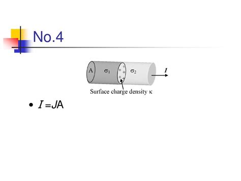Midterm Exam Ppt Download