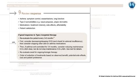 whats new in gina 2024 asthma guidelines pptx