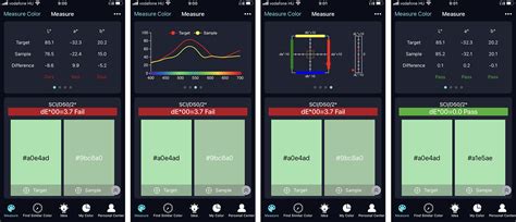ColorMeter Pro (ajándékkal) – colormanagement.hu