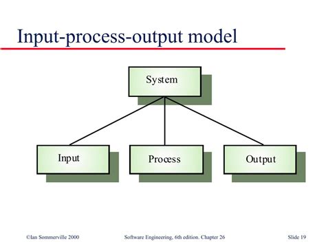 PPT - Legacy Systems PowerPoint Presentation, free download - ID:1668388