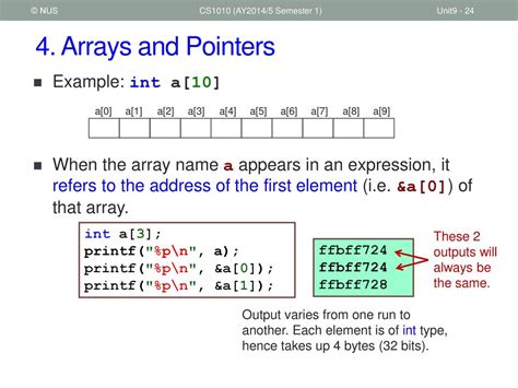 cs1010 programming methodology ppt download