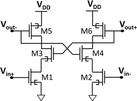 Comparator Circuit Test At Phyllis Fetter Blog