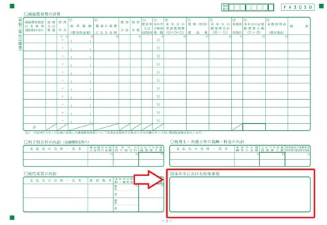 個人が赤字のときに活用したい「本年中における特殊事情」欄 新井税理士事務所｜東京都練馬区｜数字やお金が苦手な経営者専門